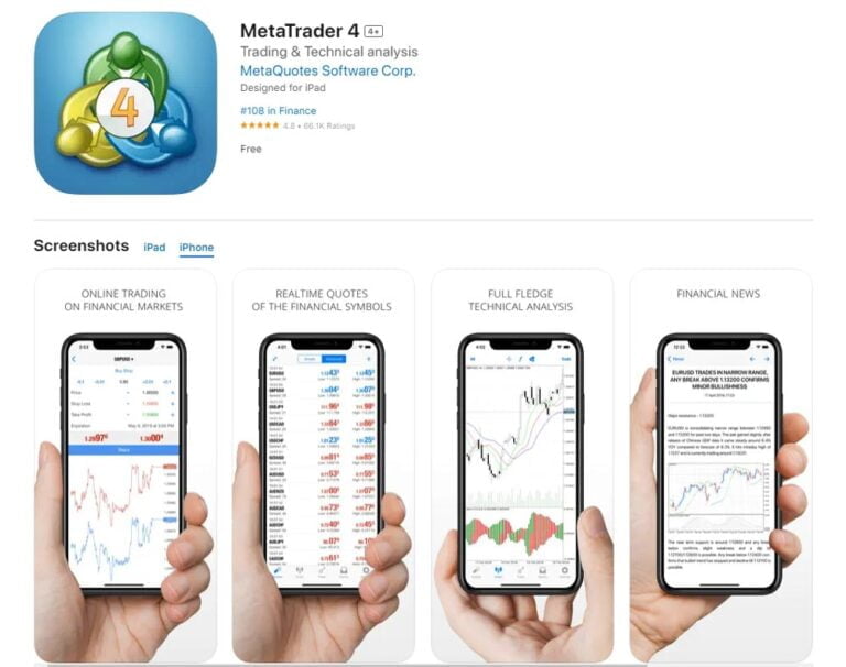 MetaTrader 4 (MT4) là gì ? Hướng dẫn cài đặt MetaTrader 4 - Giải pháp ...